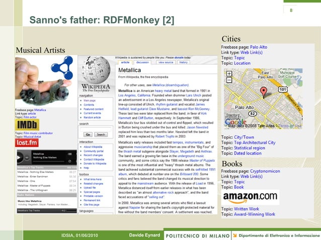 Sanno A Unifying Framework For Semantic Annotation Ppt