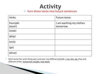 talking-about-the-future-fun-activities-games-grammar-guides_66393.pptx