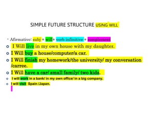 talking about FUTURE PLANS in ENGLISH..ppt