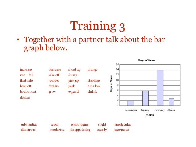 Talking about graphs and structuring your talk