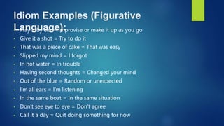 Talking about Idioms in IELTS Practicess | PPTX