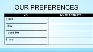 Talking about preferences | PPTX