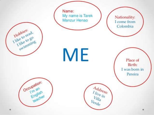 Chapter 1 Talking about self (Listening) 10th Grade | PPT