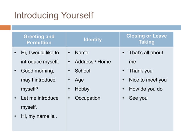 Talking about self PPT | PPTX | Careers