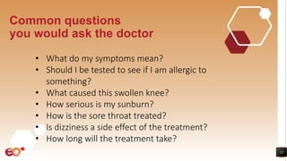 Health Idioms - Talking About Symptoms | PPTX