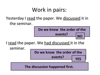 Talking about the Past Explanation | PPT