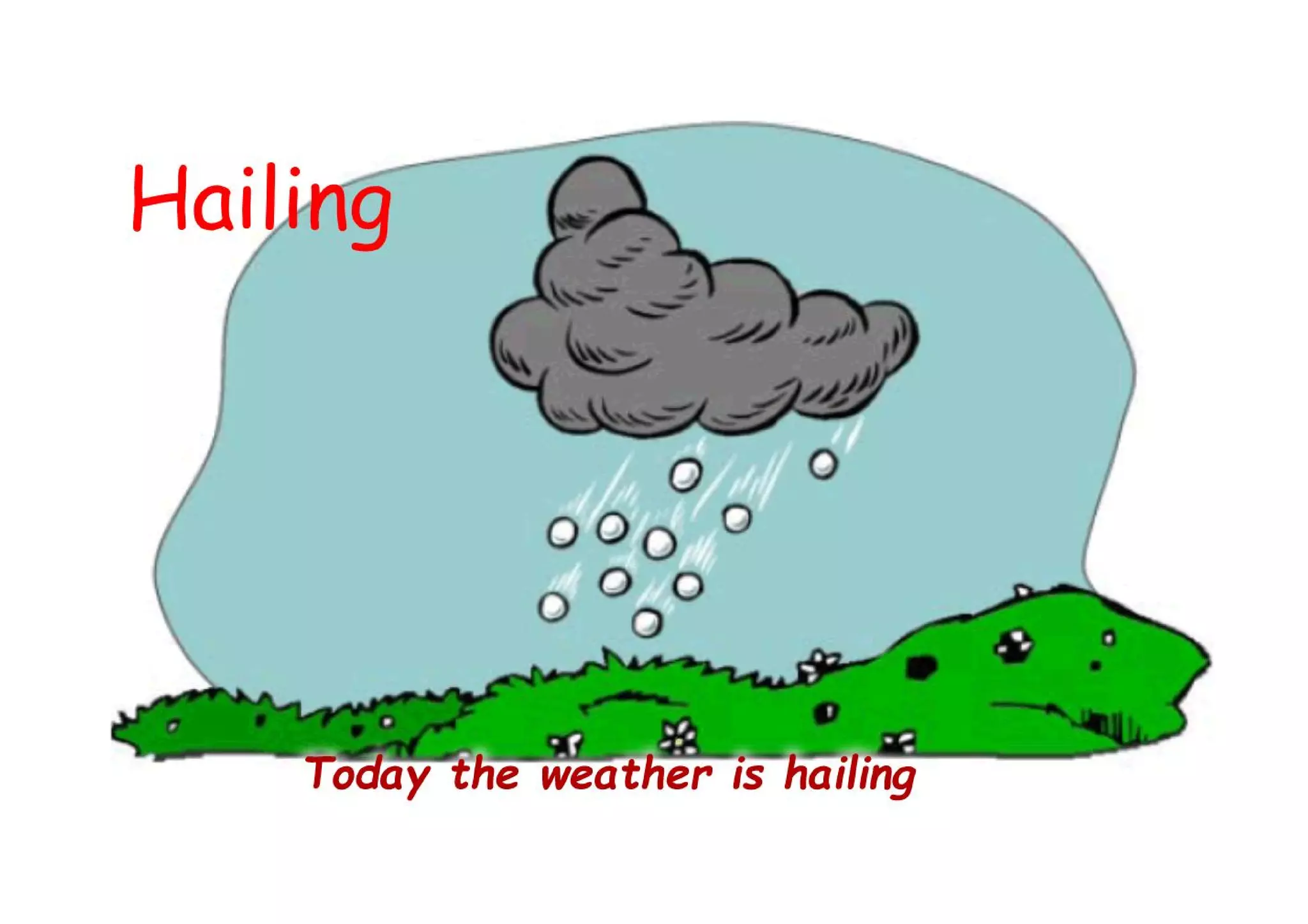 Learning how to talk about the weather learning basic English with ...