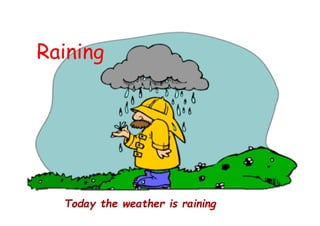 Learning how to talk about the weather learning basic English with ...