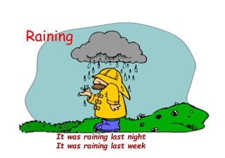 Learning how to talk about the weather learning basic English with ...