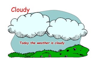 Learning how to talk about the weather learning basic English with ...