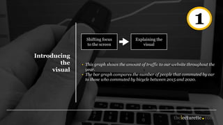 Talking about visuals | PPT