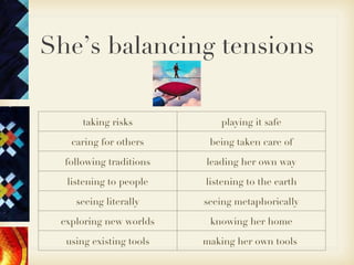 The Talking Earth | PPT