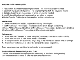 Talking points discussion with gm | PPTX