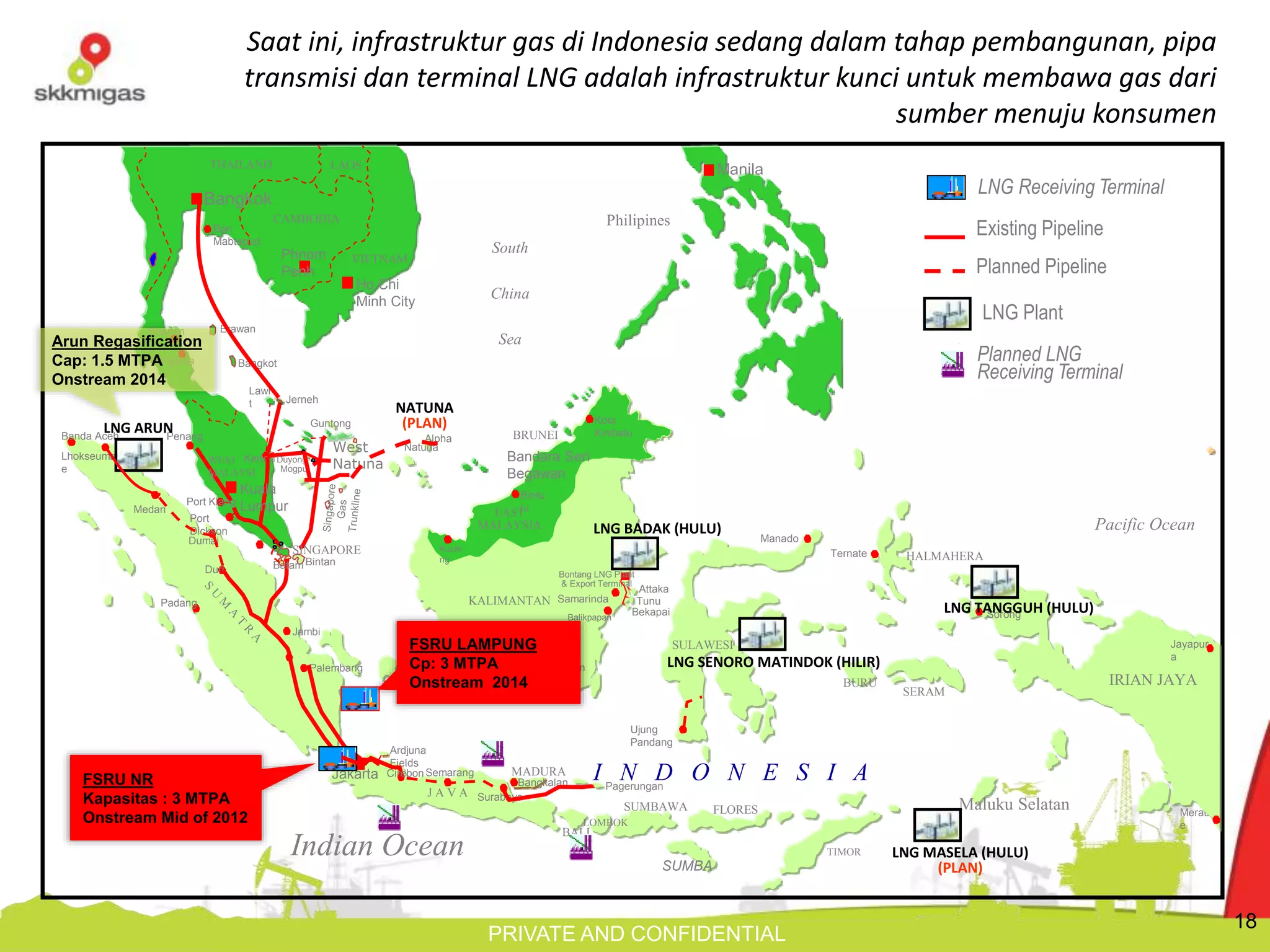 Tata Kelola Gas dan Peta Permasalahannya di Indonesia | PPTX