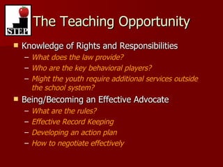 Talking Points Powerpoint | PPT