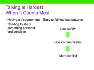 Talking Safely | PPT | Family and Relationships