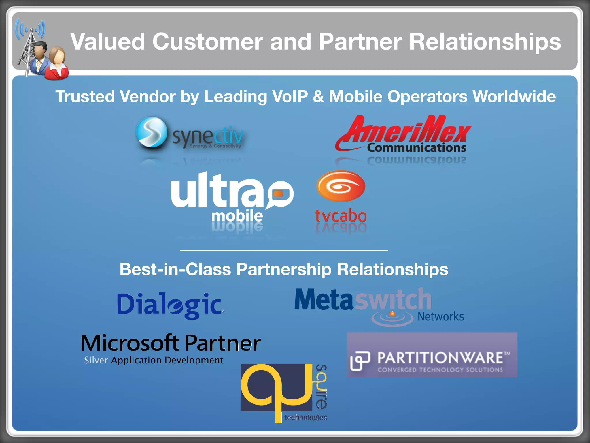 Talking SIP Mobility - MVNE & MVNO and M2M Billing Solution | PPT