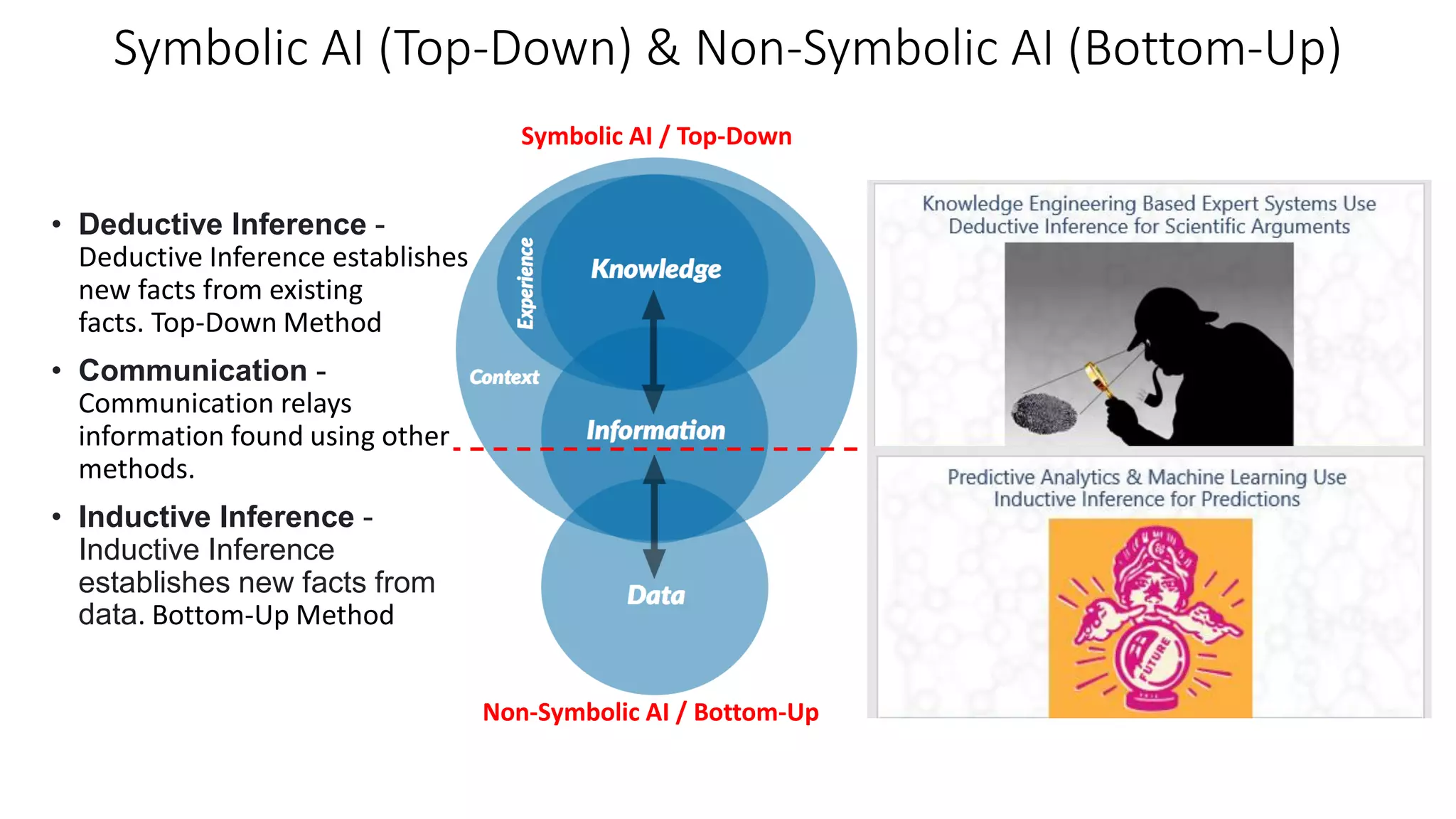 Talking Sos With Shawn Riley Slides From A 25 Minute Primer On Cybersecurity Science And