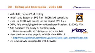 Talking Technical illustration - Episode 1 - 3D data | PPT
