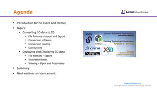 Talking Technical illustration - Episode 1 - 3D data | PPT