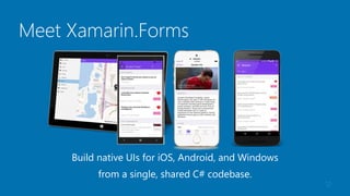 Chatbot Development Using Bot Framework and Xamarin | PPT