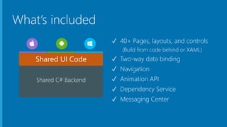 Chatbot Development Using Bot Framework and Xamarin | PPT
