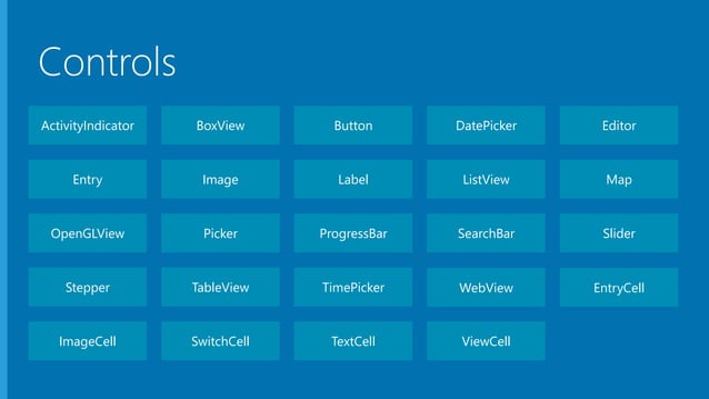 Chatbot Development Using Bot Framework and Xamarin | PPT