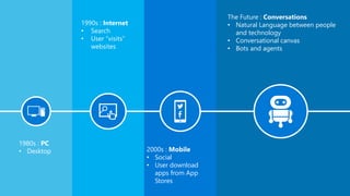 Chatbot Development Using Bot Framework and Xamarin | PPT