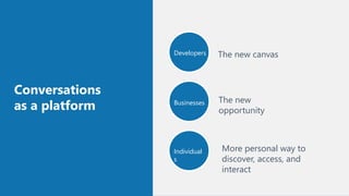 Chatbot Development Using Bot Framework and Xamarin | PPT