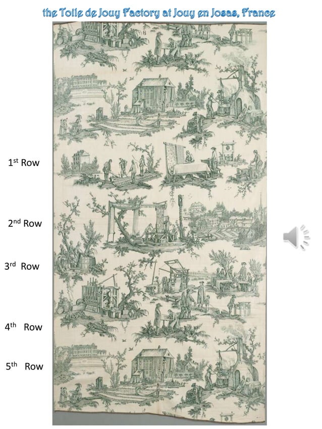 Talking Toile