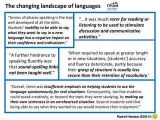 Talking To Learn Presentation | PPT