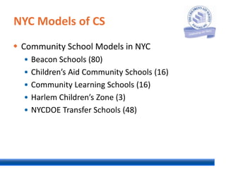 Every School a Community School | PPTX