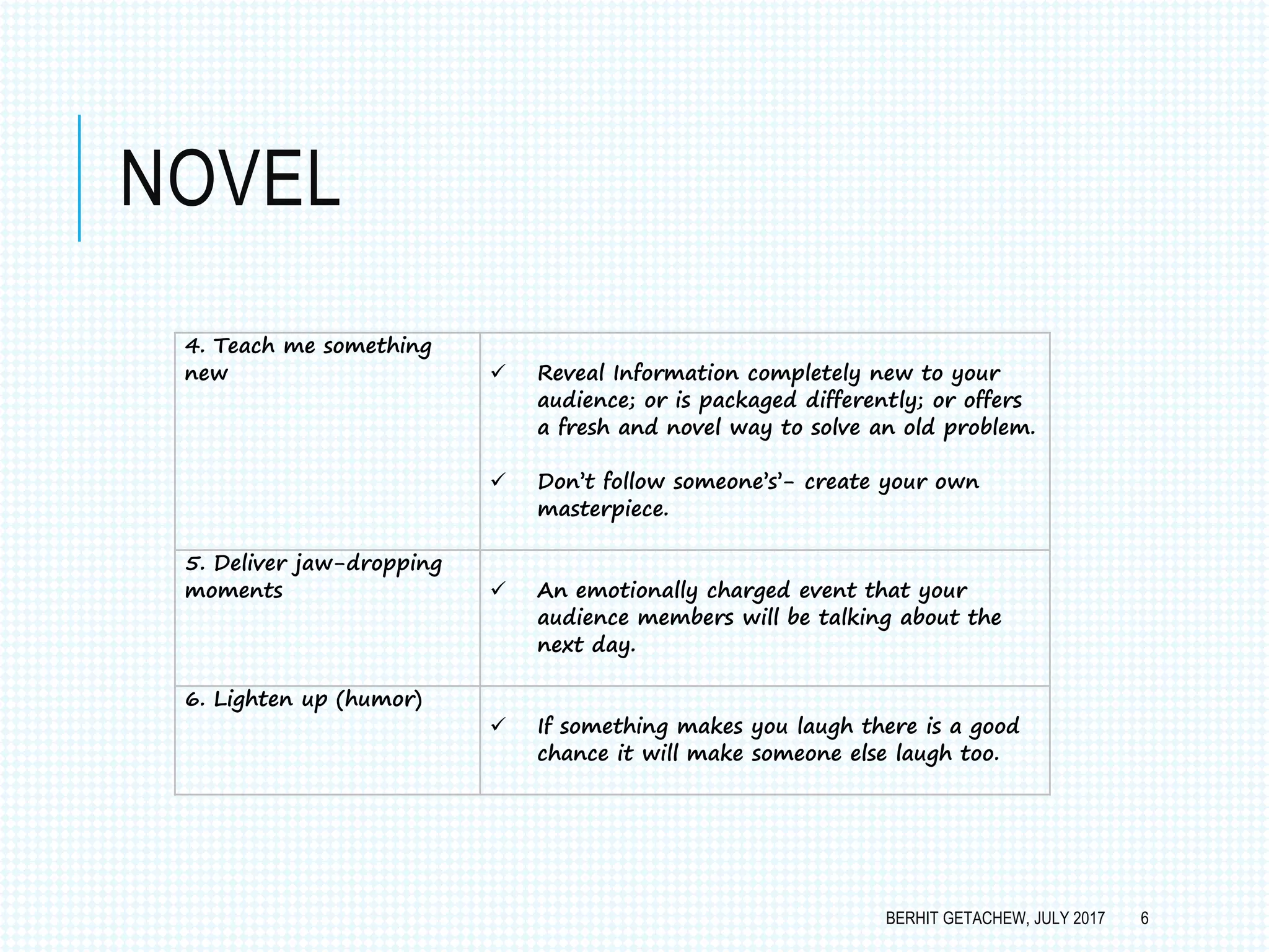 Talk like TED - Book Summary | PPTX