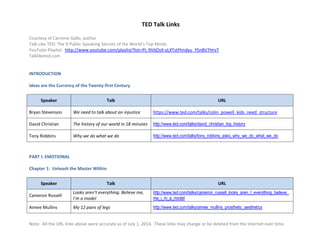 Talk like ted links via Carmine Callo | PPT