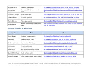 Talk like ted links via Carmine Callo | PDF
