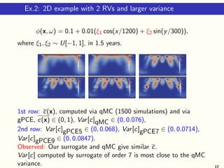 Propagation of Uncertainties in Density Driven Groundwater Flow | PPT