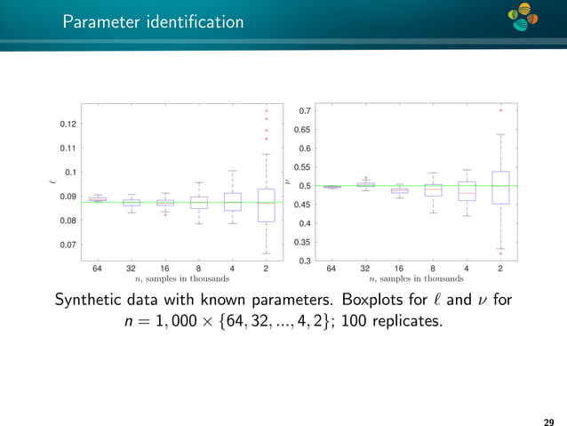 Overview of sparse and low-rank matrix / tensor techniques | PPT