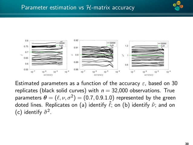 Overview of sparse and low-rank matrix / tensor techniques | PPT