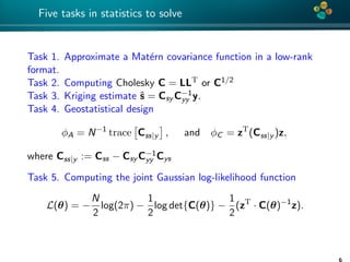 Overview of sparse and low-rank matrix / tensor techniques | PDF