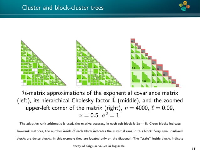 Application of Parallel Hierarchical Matrices in Spatial Statistics and Parameter Identification ...