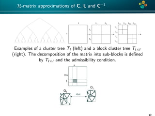 Application of Parallel Hierarchical Matrices in Spatial Statistics and Parameter Identification ...