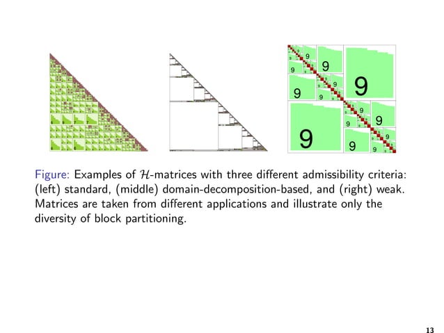 Application of Parallel Hierarchical Matrices in Spatial Statistics and Parameter Identification ...