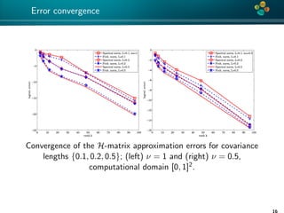 Application of Parallel Hierarchical Matrices in Spatial Statistics and Parameter Identification ...