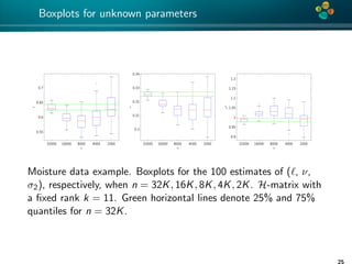 Application of Parallel Hierarchical Matrices in Spatial Statistics and Parameter Identification ...