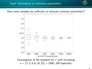 Application of Parallel Hierarchical Matrices in Spatial Statistics and Parameter Identification ...