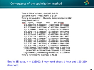 Application of parallel hierarchical matrices and low-rank tensors in spatial statistics | PPT