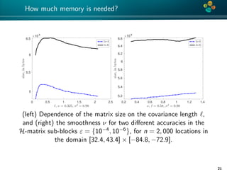 Application of parallel hierarchical matrices and low-rank tensors in spatial statistics | PPT