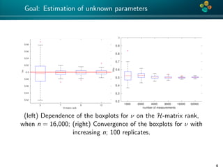 Application of parallel hierarchical matrices and low-rank tensors in spatial statistics | PPT