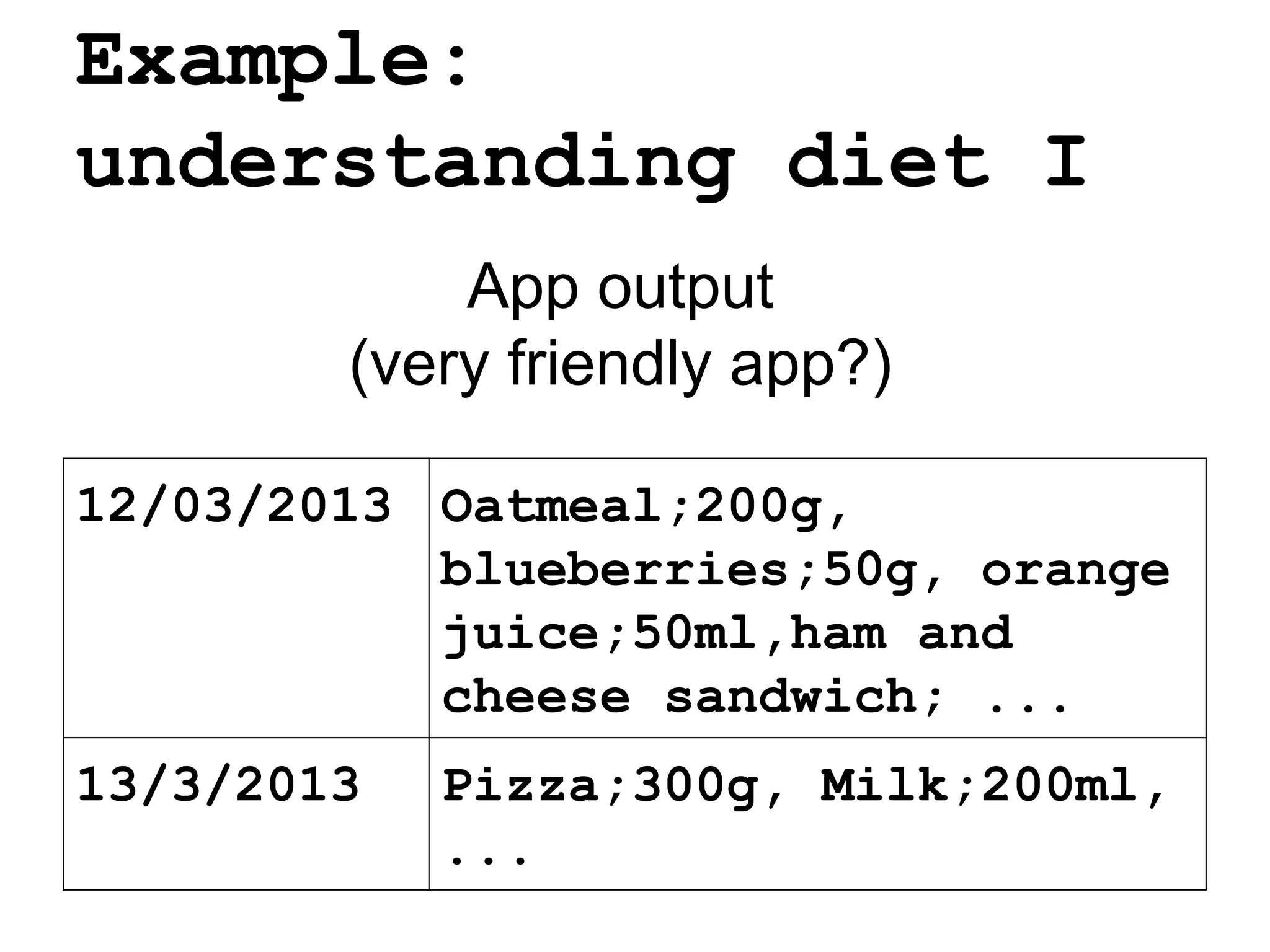 Talk London Quantified Self meetup (~sept 2013) | PPT