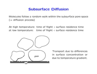 The Lunar Thermal Ice Pump | PPT | Free Download